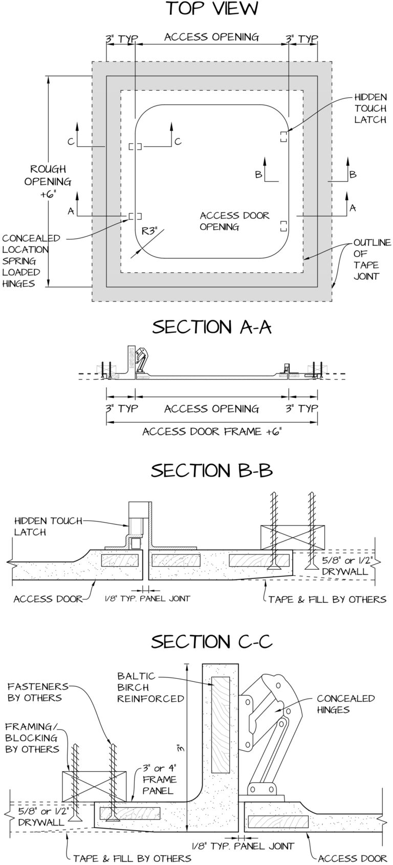 Hinged Touch Latch - Castle Access Panels & Forms Inc.